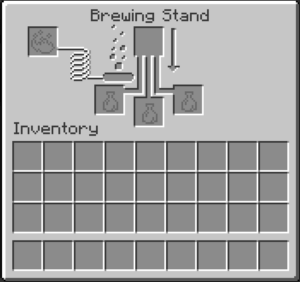 Come creare pozioni su Minecraft - BehindReality.it Distillazione